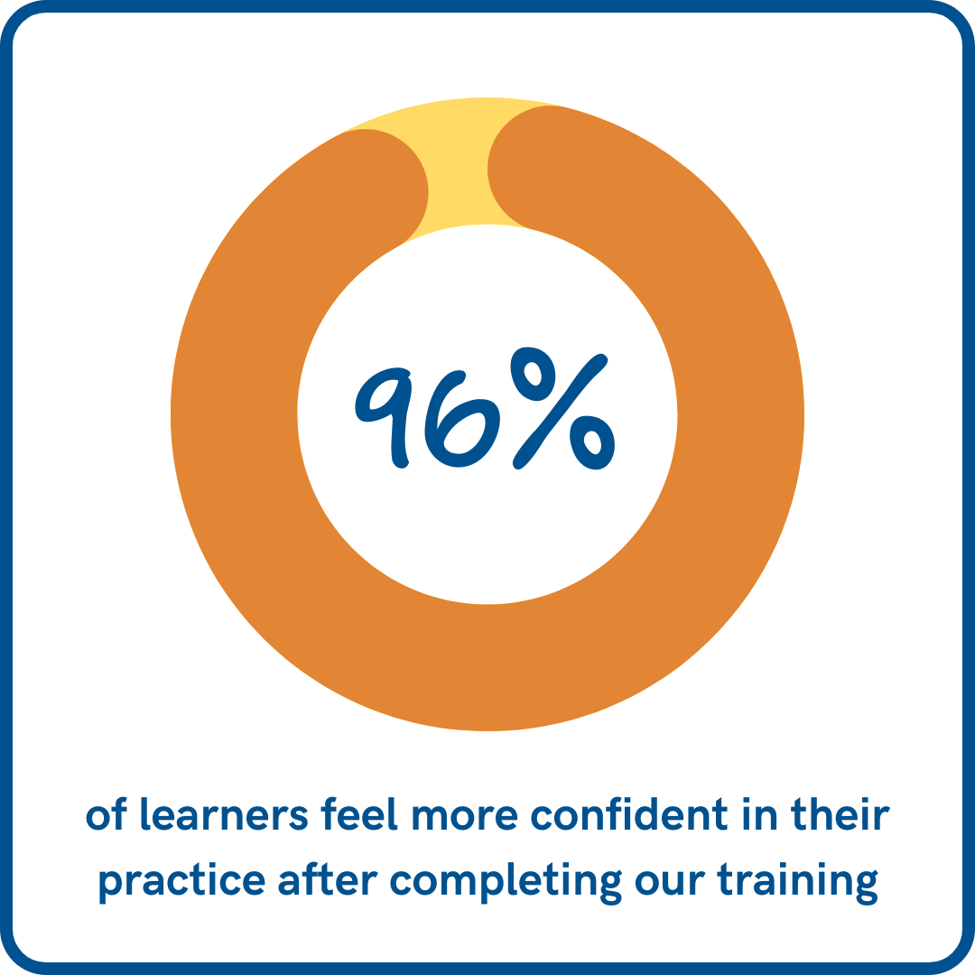 About Our Training - Dingley's Promise