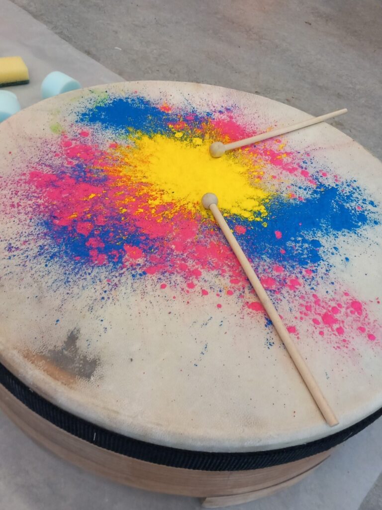 Early Years SEND Curriculum - Dingley's Promise